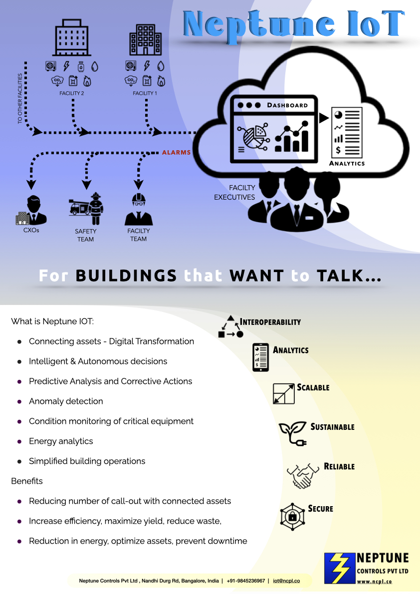 Neptune Controls Pvt Ltd